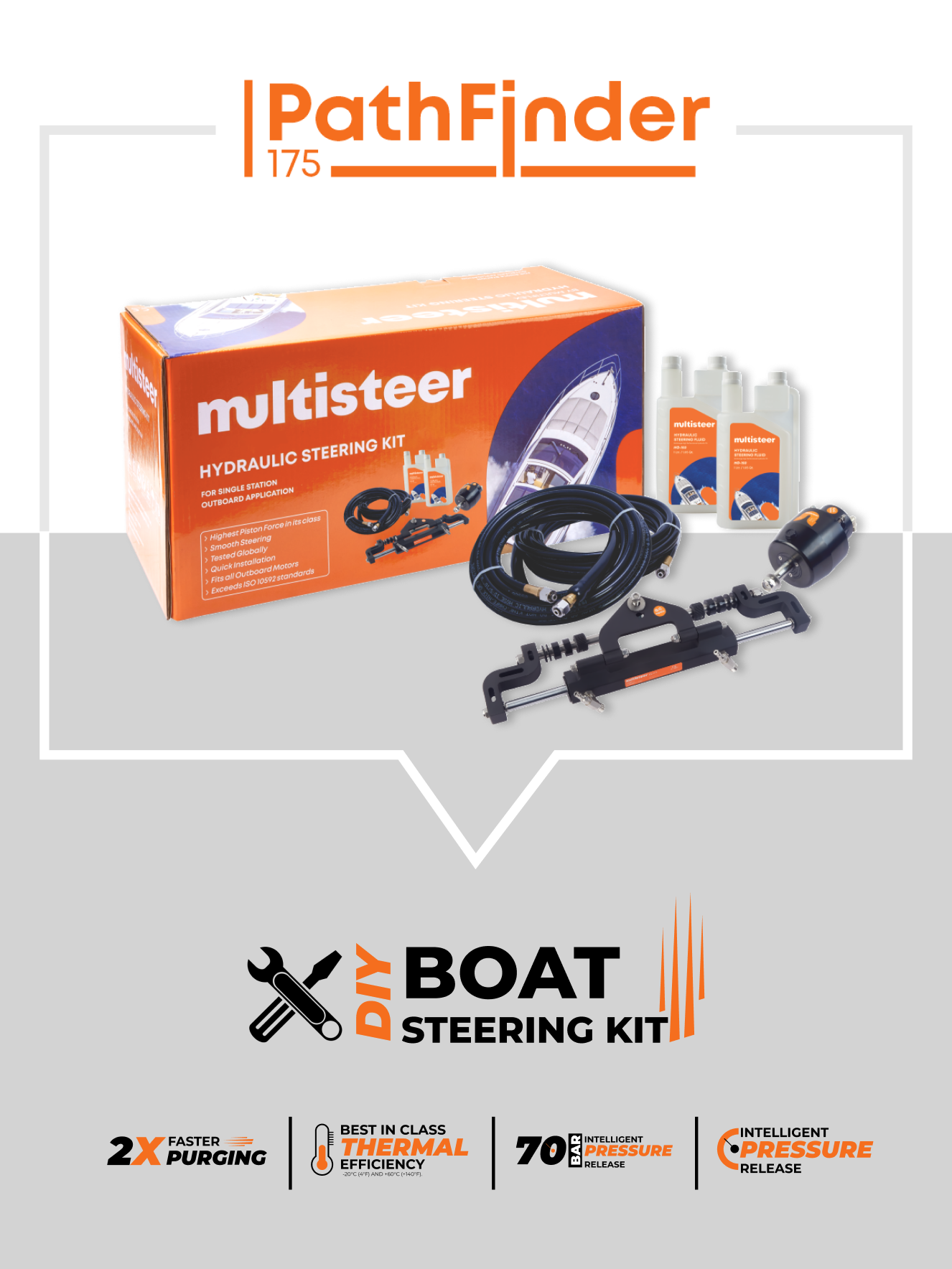 Multisteer | Shop High-Quality Boat Products Online