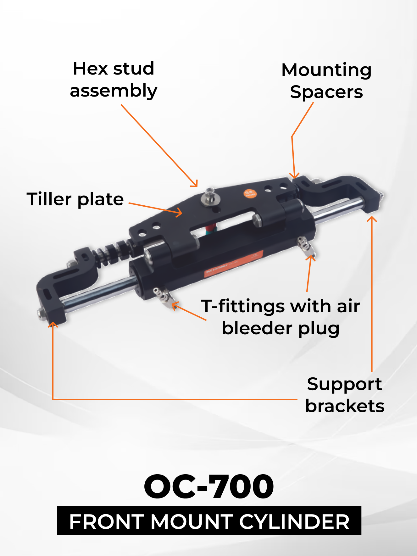 Packaged Power steering | Quad engine | SPPS-U33-1400-4E