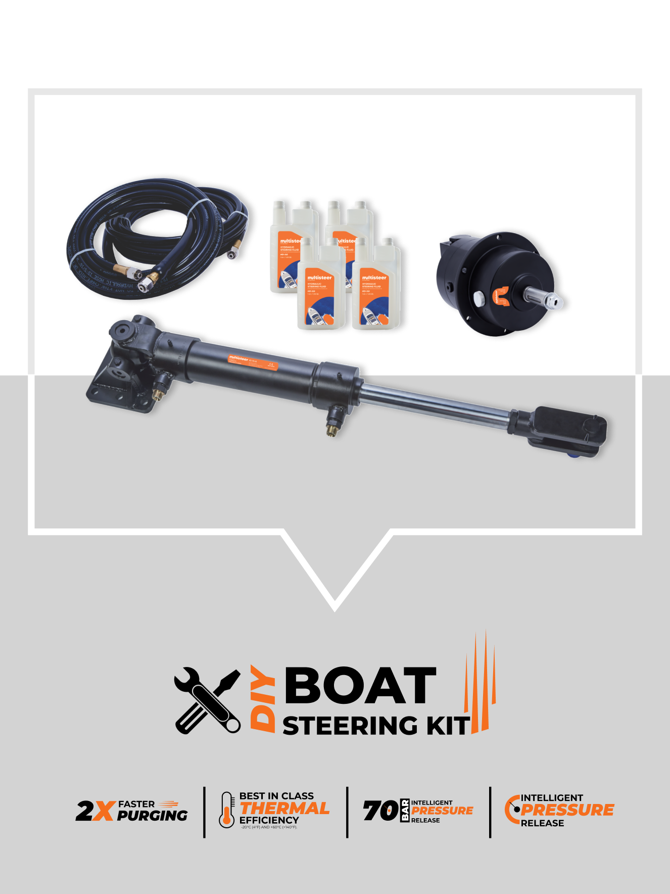 Outboard Hydraulic Steering Kit