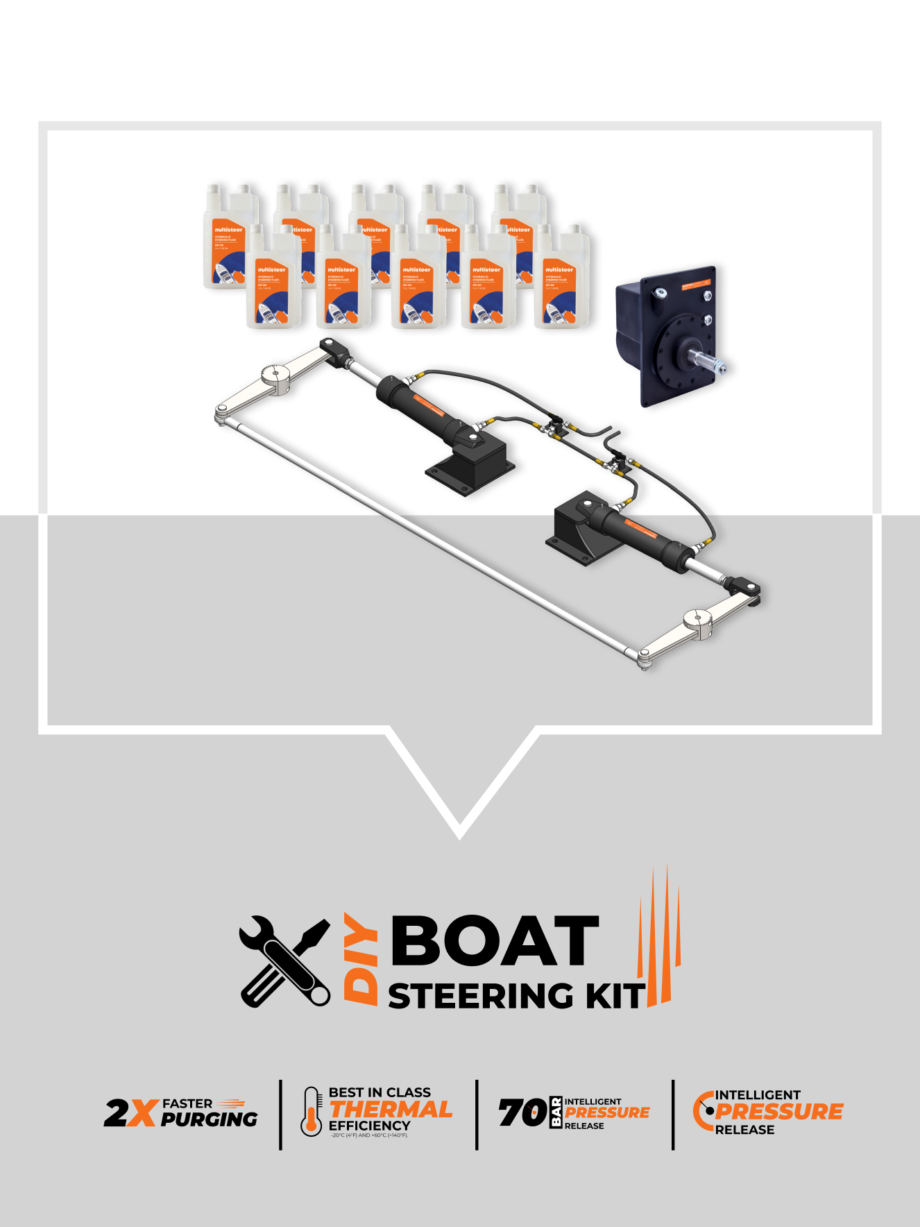 Boat hydraulic steering kit | Outboards | IH-XX-YY-DSE-ZZ