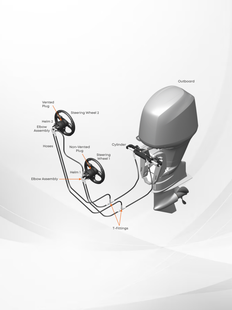 Hydraulic Dual Station Kit For Single Cylinder | D1-HP-XX