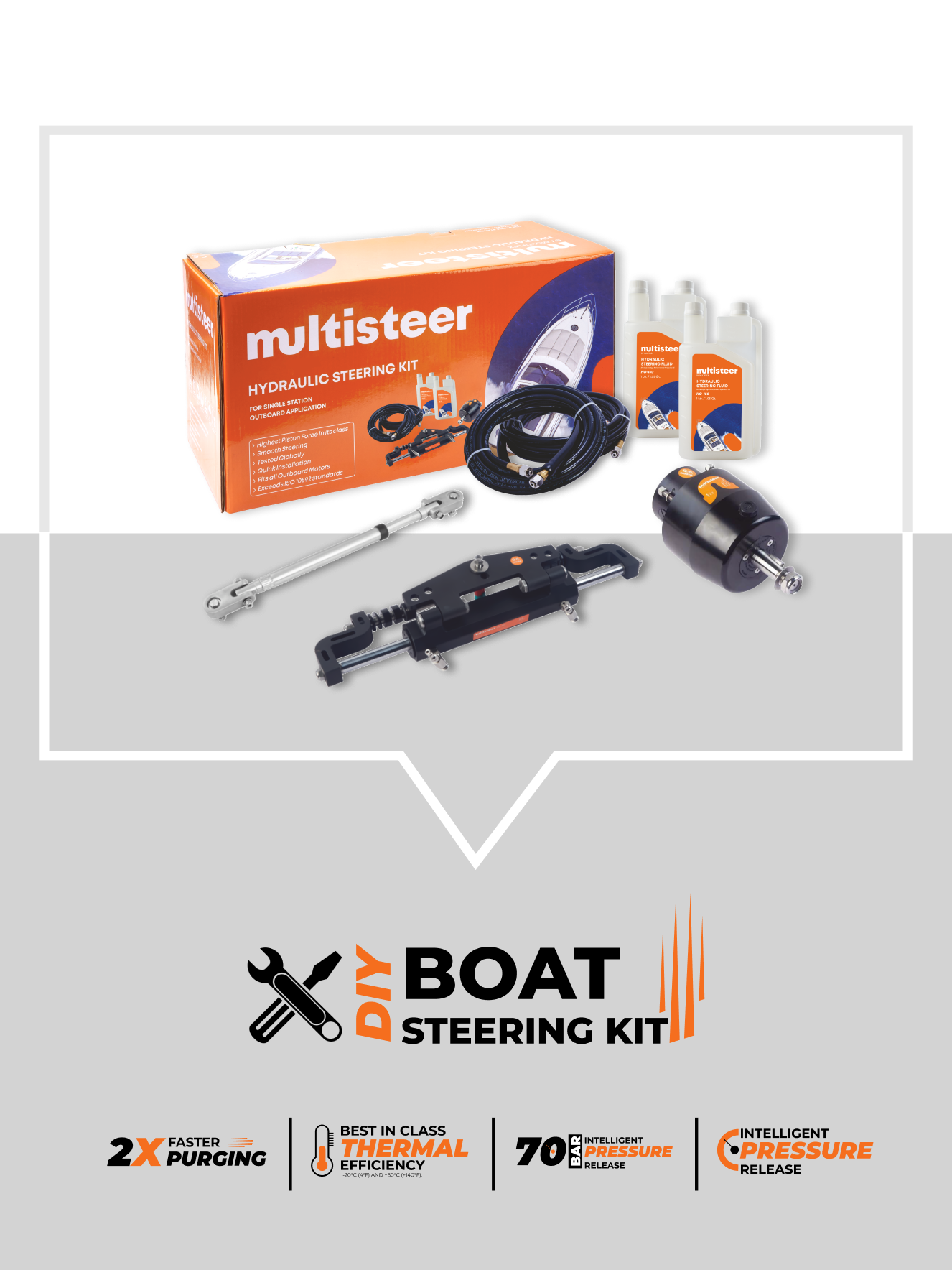 Best Boat Hydraulic Steering Kit at Keira Jeanneret blog