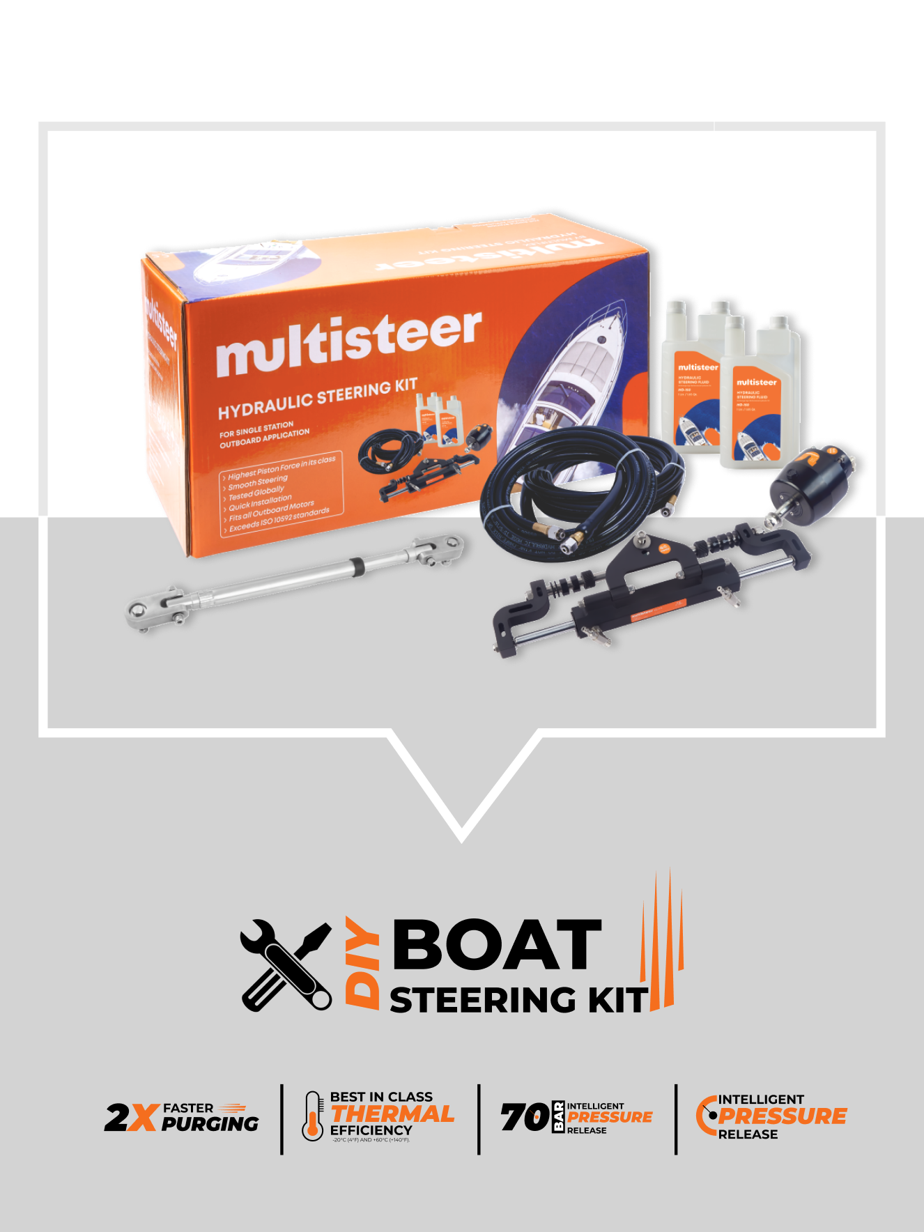 HYDRAULIC STEERING FOR TWIN OUTBOARD | OH-300-TX - Multisteer