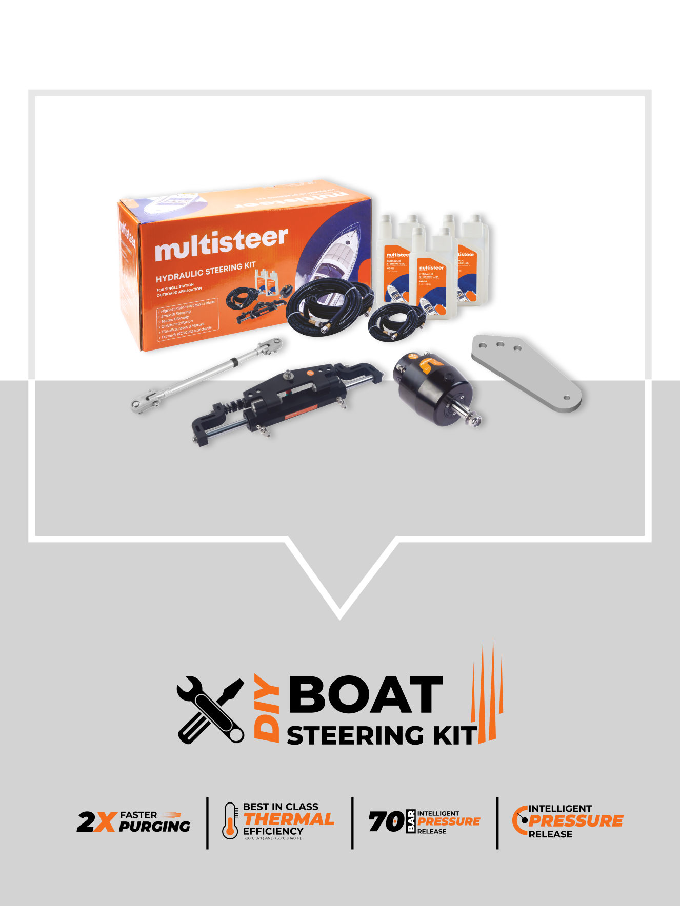 HYDRAULIC STEERING FOR TWIN OUTBOARD | OH-700-TXPS - Multisteer