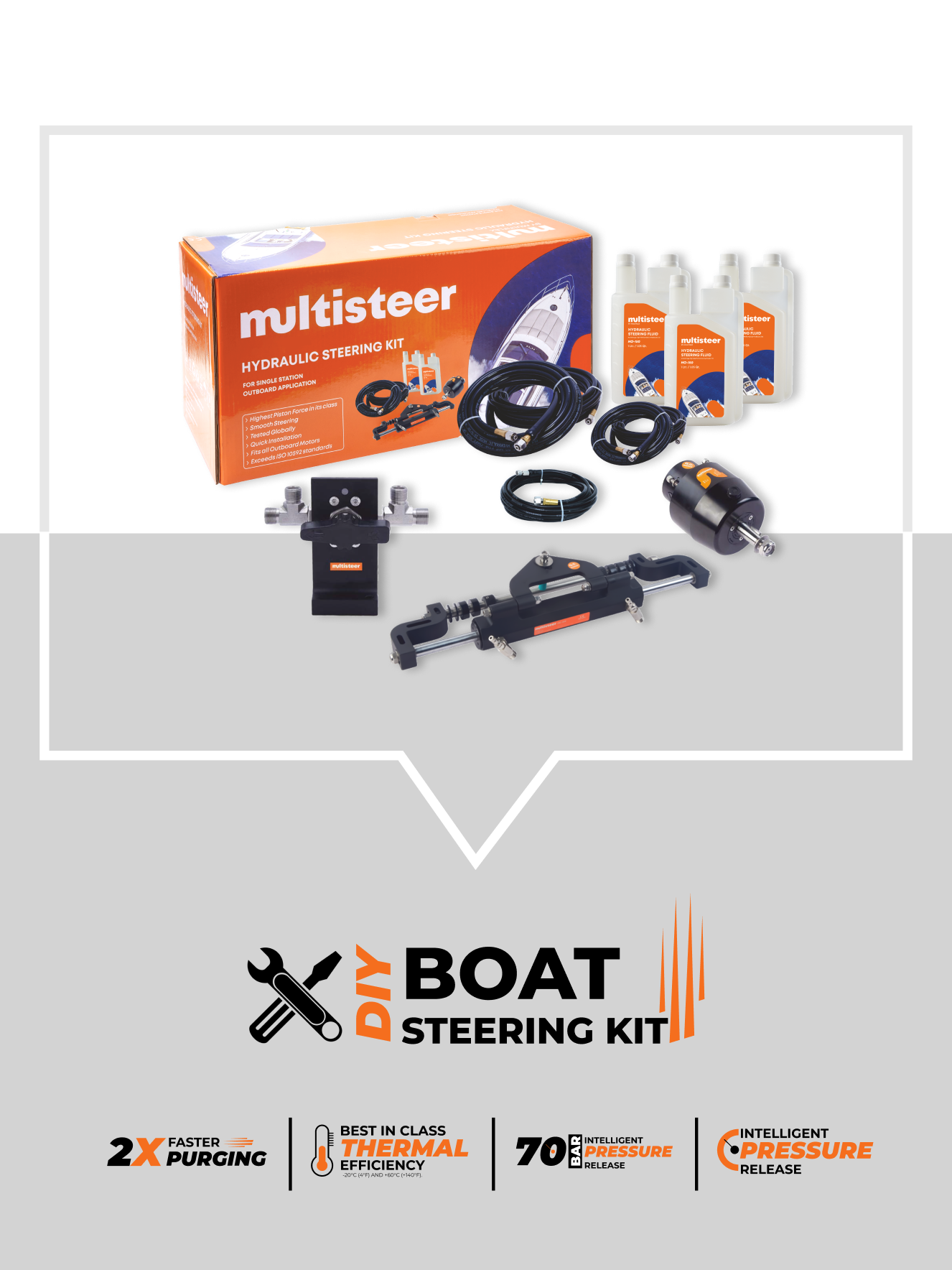 HYDRAULIC STEERING FOR TWIN OUTBOARD | OH-500-D1 - Multisteer