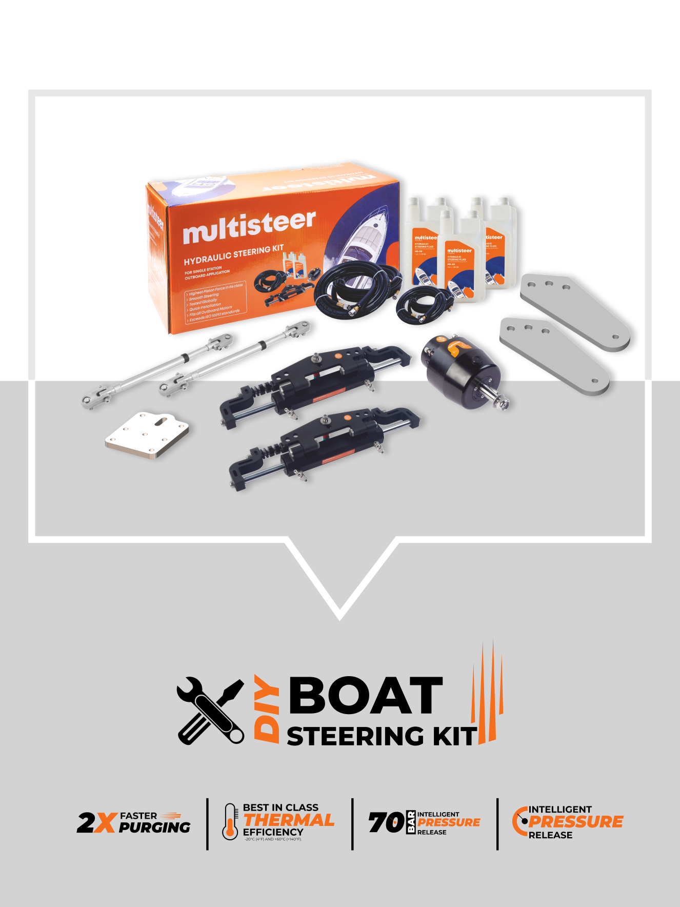 HYDRAULIC STEERING FOR TRIPLE OUTBOARDS | OH-700-3E | BOAT STEERING KIT ...