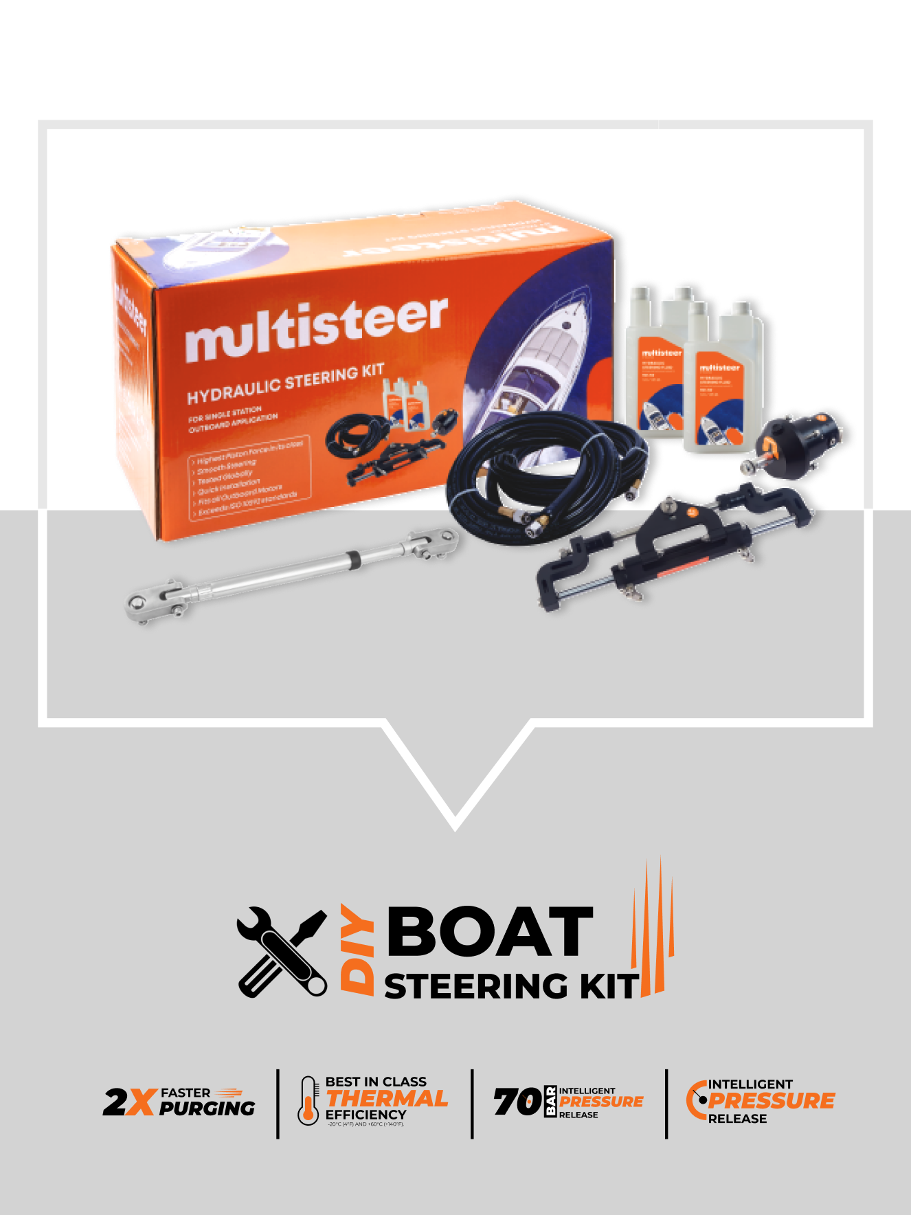 HYDRAULIC STEERING FOR TWIN OUTBOARDS | OH-200-TX - Multisteer
