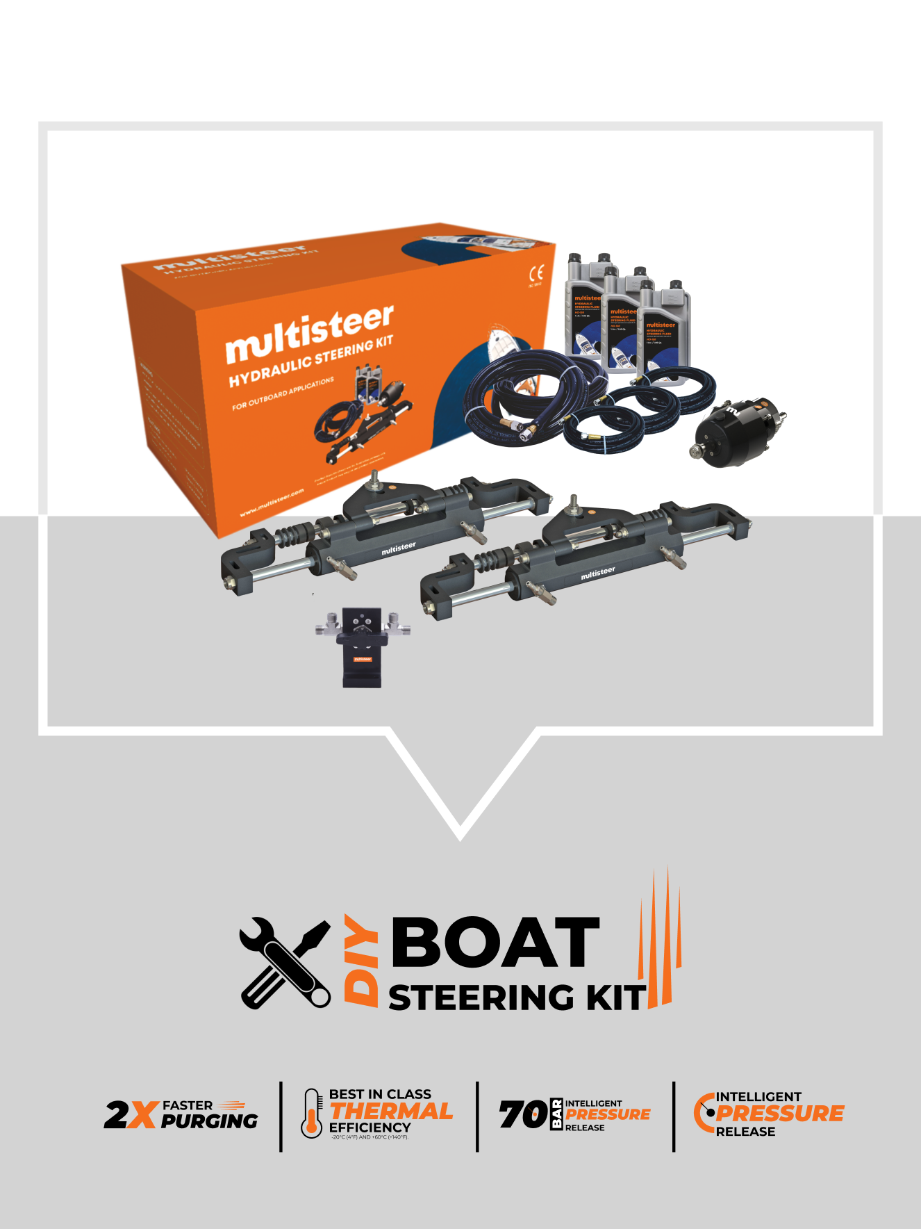 Boat hydraulic steering system | OH-500-D1 | Twin outboard
