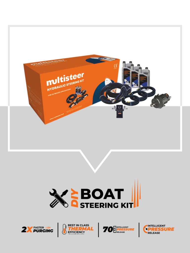 Best Hydraulic steering system | Twin Outboard | OH-250-D1