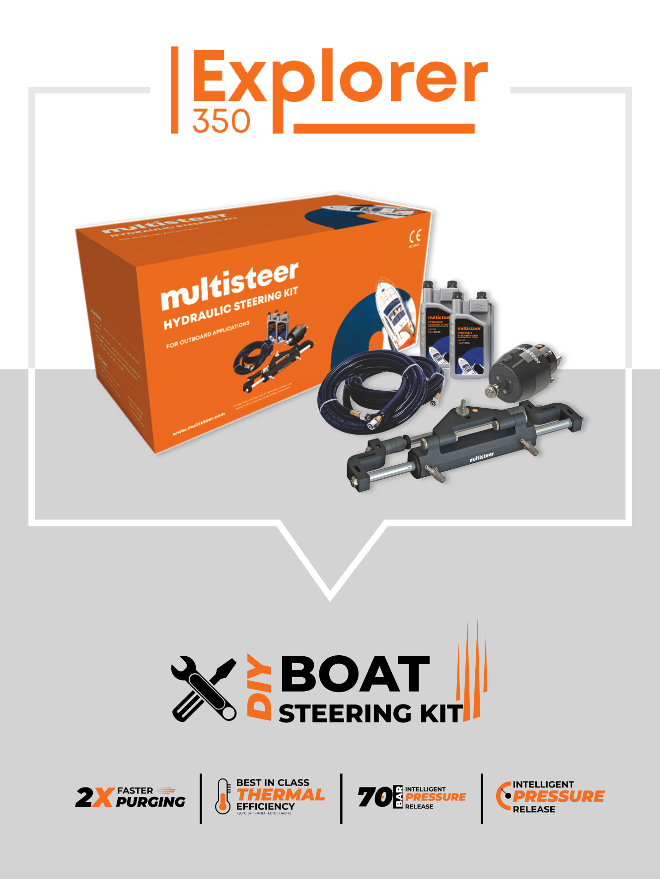 Explorer 350 | Hydraulic Boat Steering Kit | Multisteer